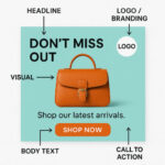 Digital Advertising Specifications: Guidelines and Best Practices ...